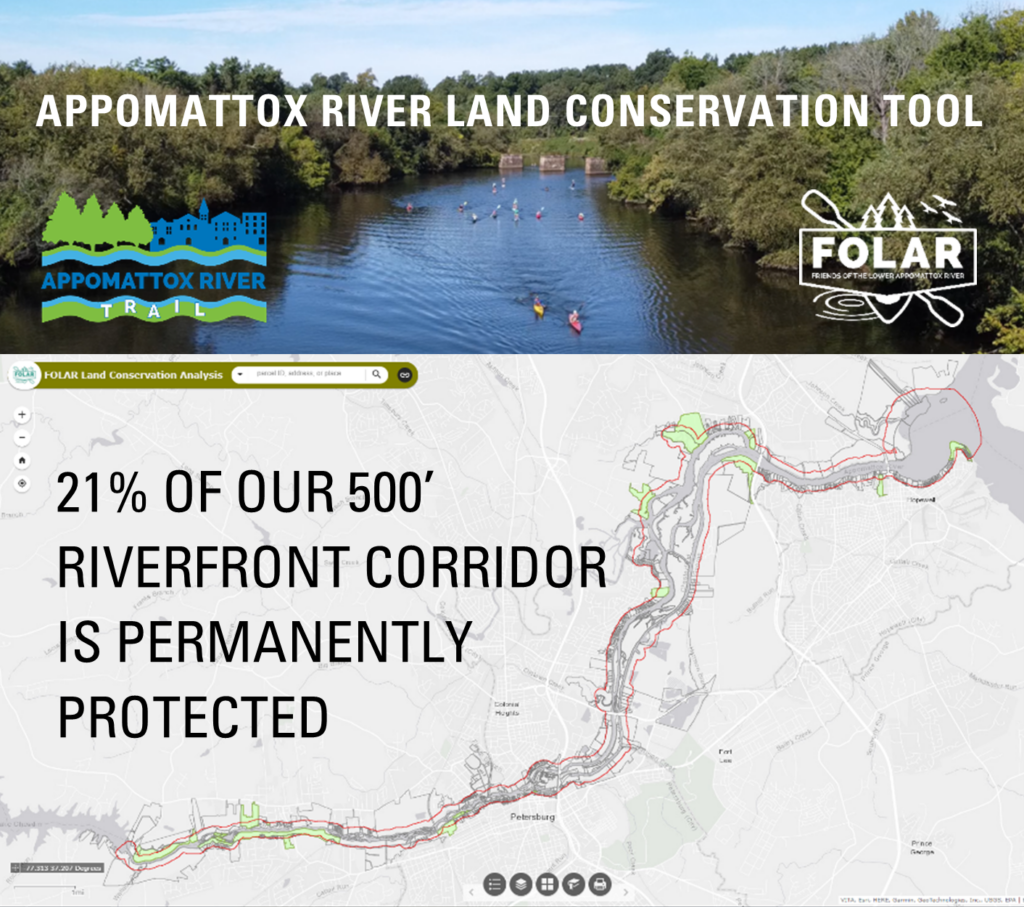 Conservation – FOLAR