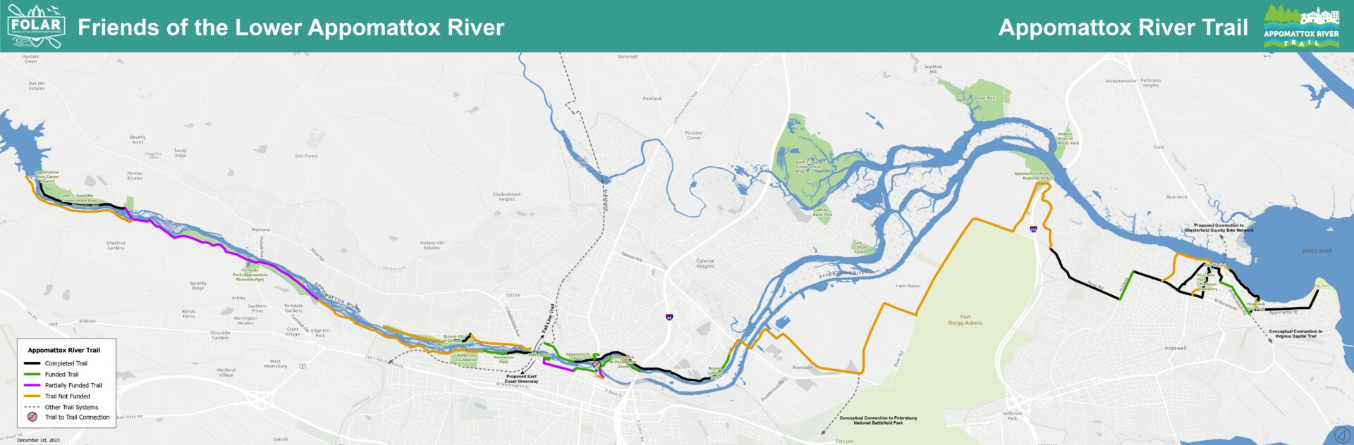 Building the Trail – FOLAR